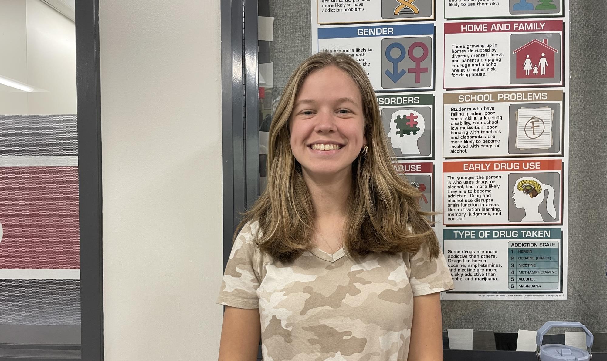 Katharine Cardwell, sophomore – the Southerner Online